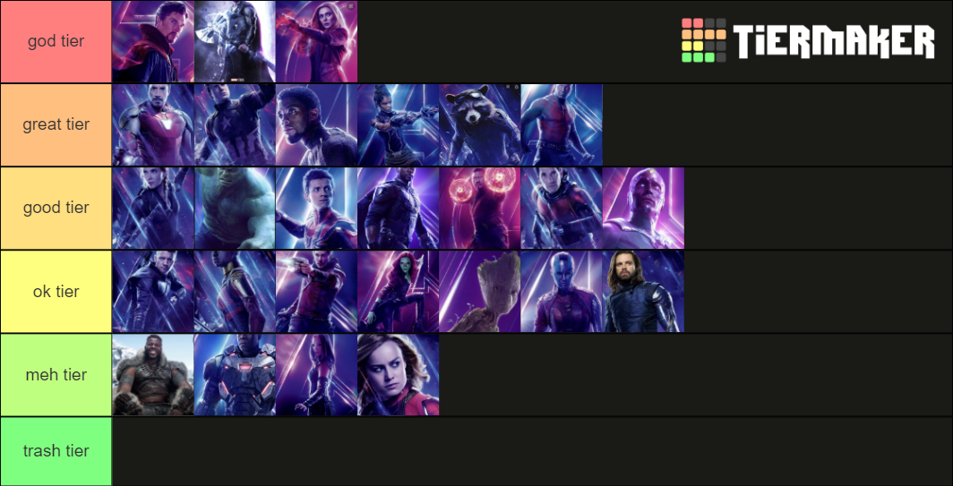 avengers endgame characters ranked Tier List (Community Rankings) - TierMaker