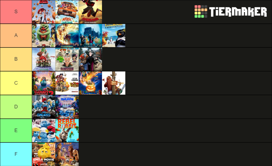 Sony Animation films Ranked Worst to Best Tier List (Community Rankings ...