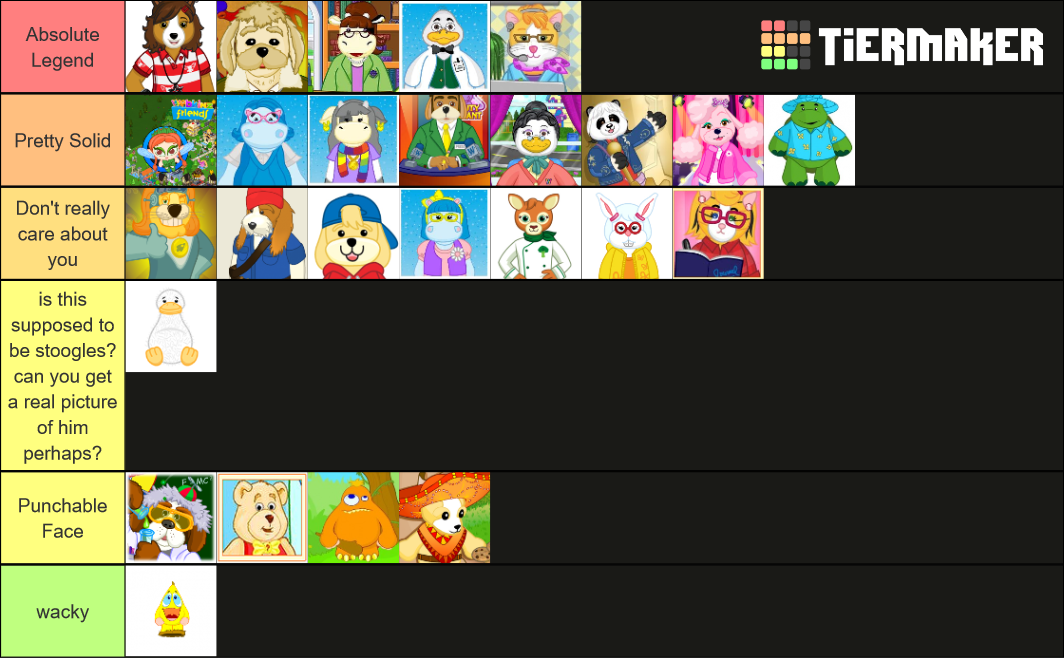 Webkinz Characters Tier List (Community Rankings) - TierMaker