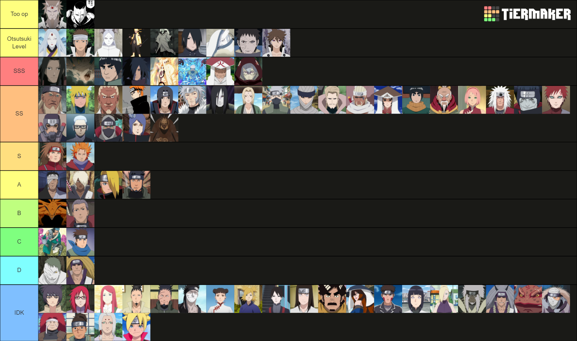 Strongest Naruto Characters Tier List (Community Rankings) - TierMaker