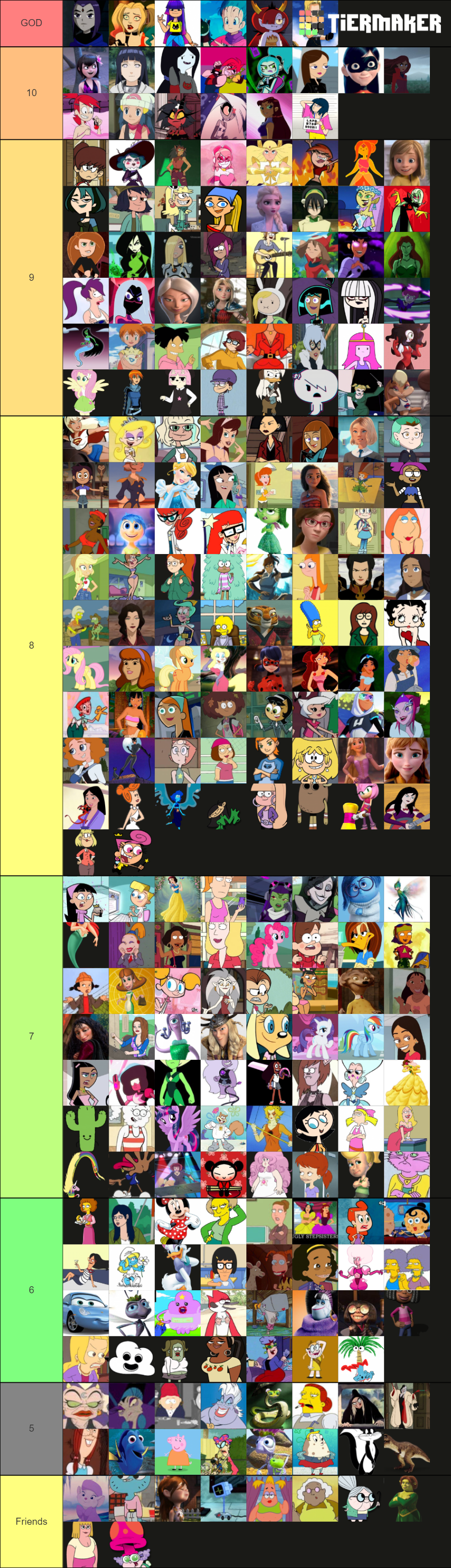 Waifus Cartoons +200 Tier List (Community Rankings) - TierMaker