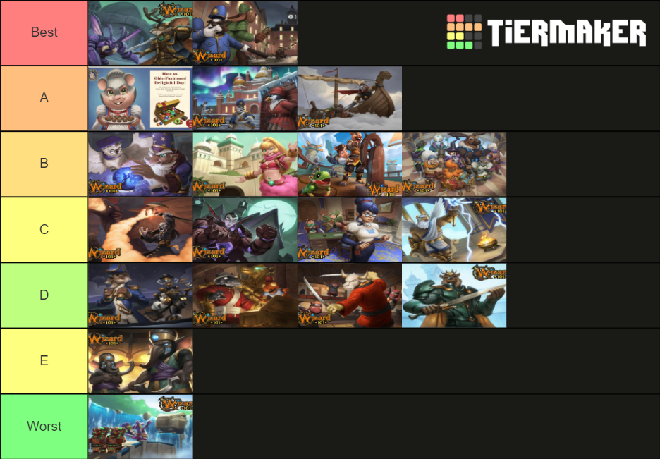 Wizard101 Tier List (Community Rankings) - TierMaker