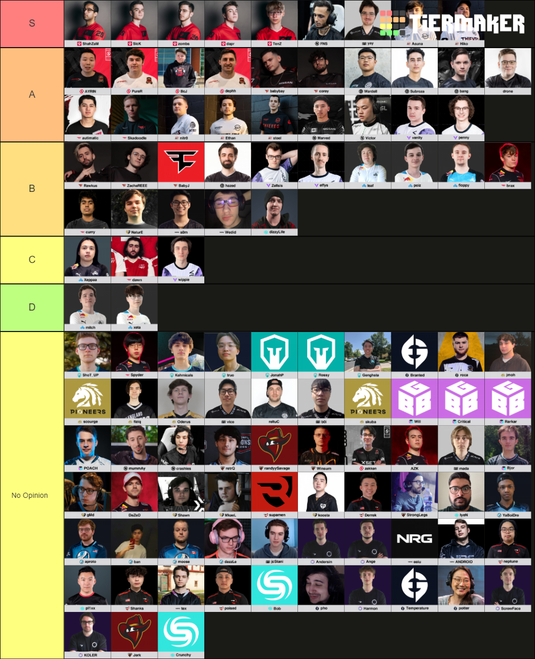 VALORANT Esports North America (NA) Pro Player Tier List (Community ...