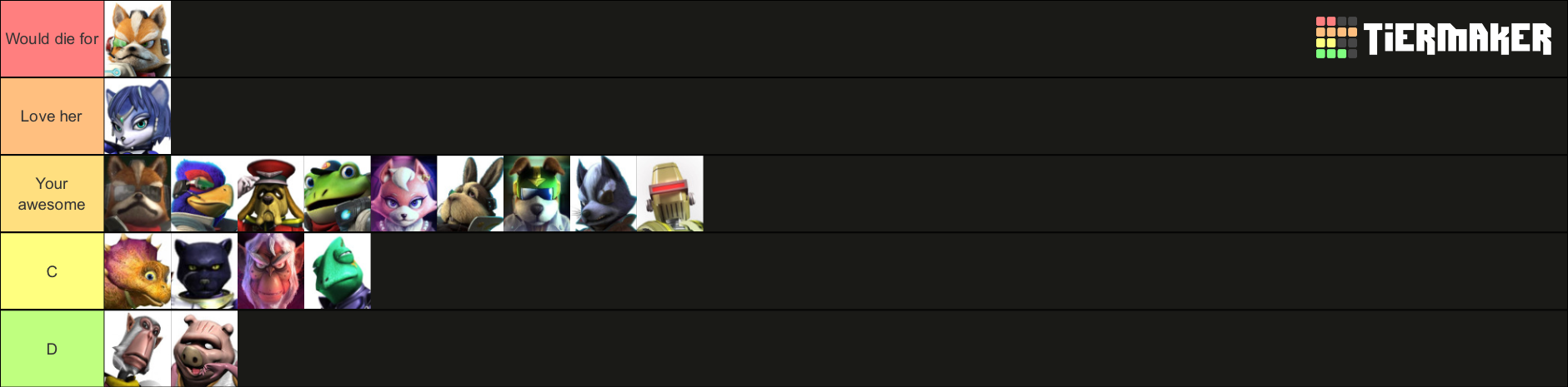 Star Fox Characters Tier List (Community Rankings) - TierMaker