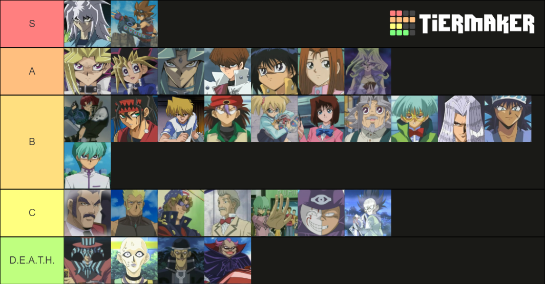 All Yugioh Characters Tier List (Community Rankings) - TierMaker