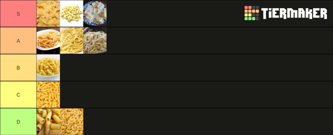 Pasta Shapes Tier List (Community Rankings) - TierMaker