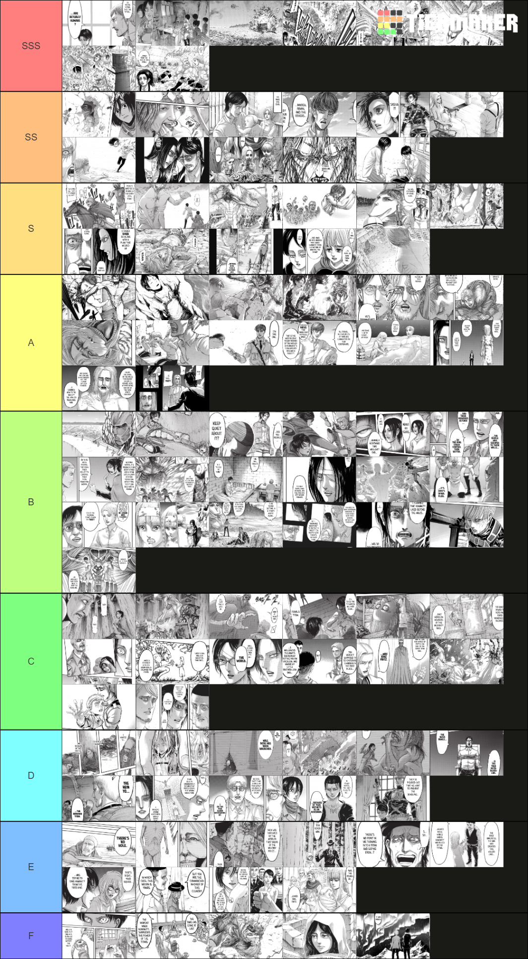 Attack on Titan plot twists Tier List (Community Rankings) - TierMaker