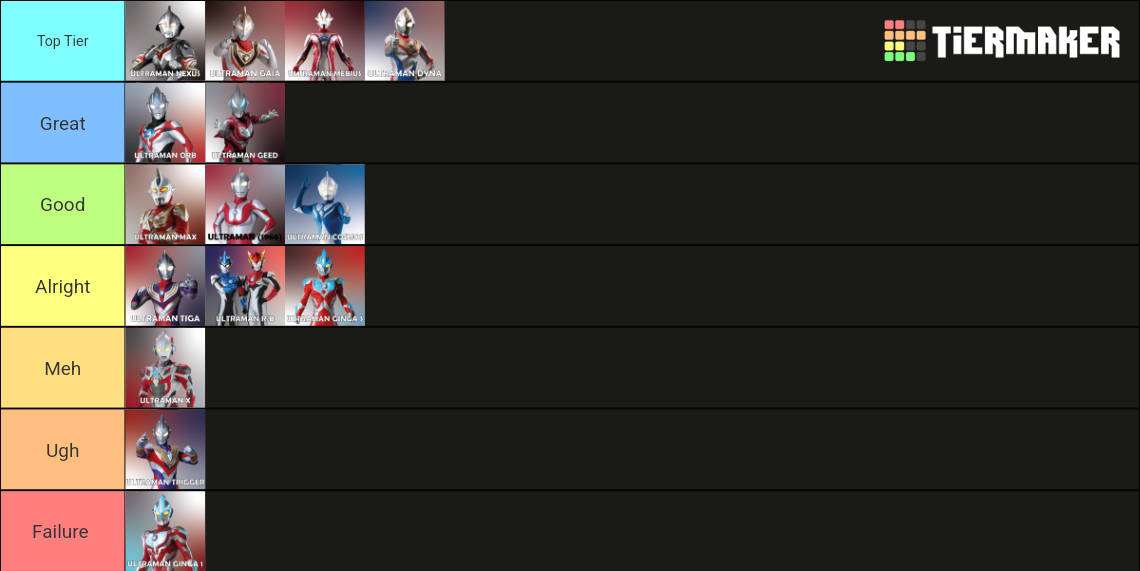 Ultraman Series Tier List (Community Rankings) - TierMaker