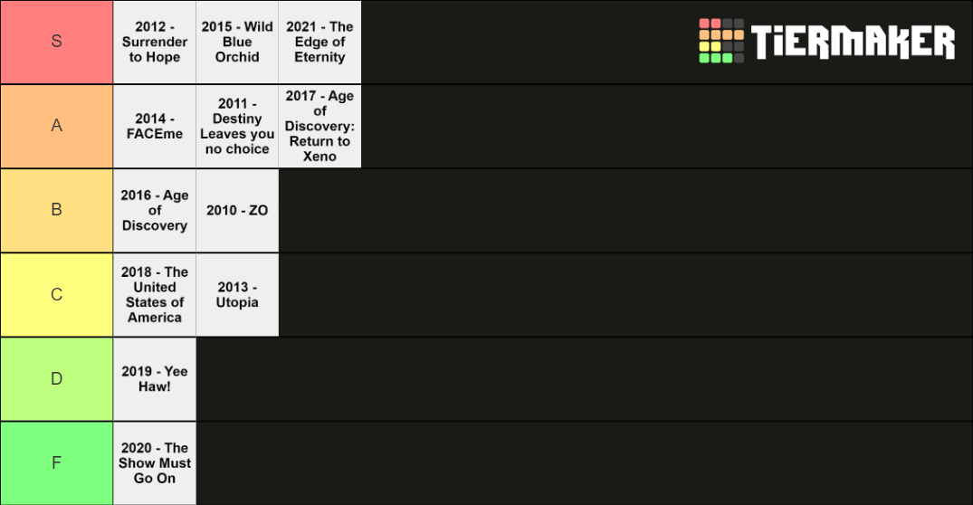 Broken Arrow Pride Shows Tier List (Community Rankings) - TierMaker