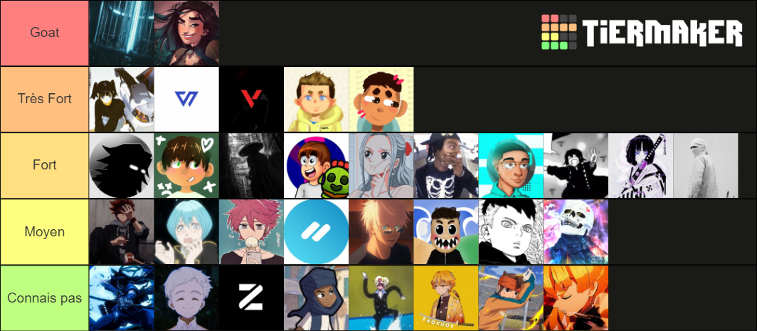 Designer Tier List (Community Rankings) - TierMaker