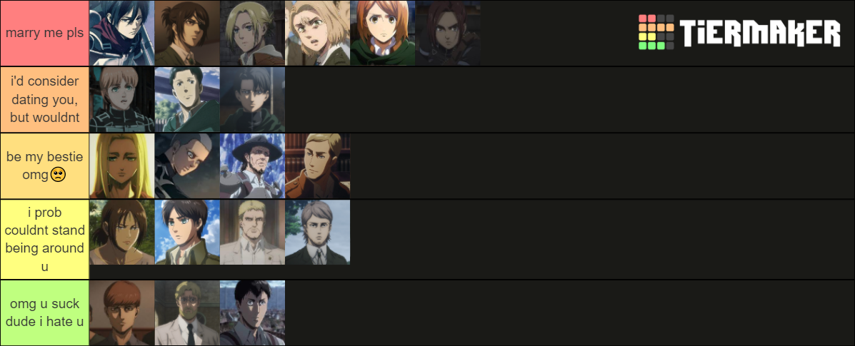 aot characters Tier List (Community Rankings) - TierMaker