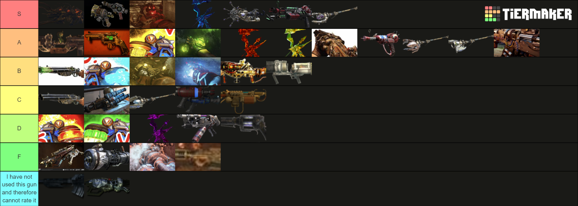 Wonder Weapons Tier List (Community Rankings) - TierMaker