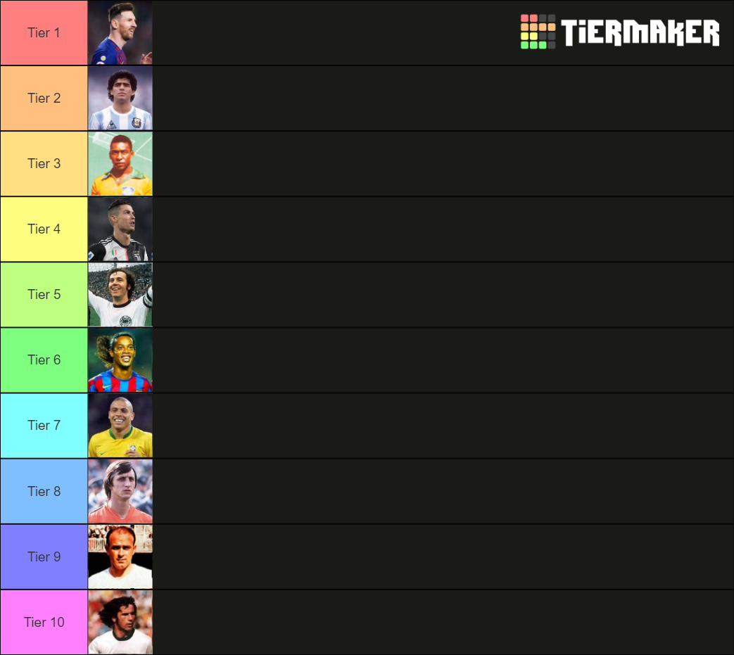 List of the greatest footballer ever Tier List (Community Rankings ...