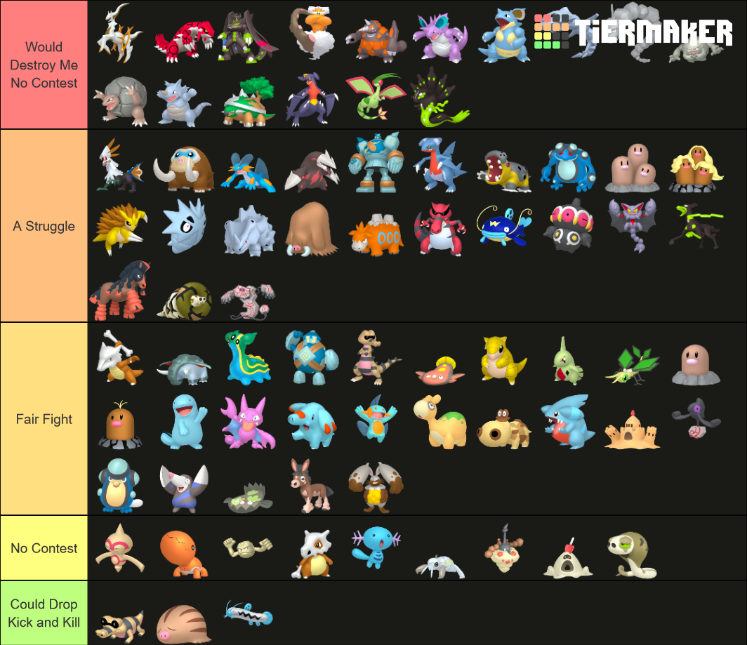 All Ground-Type Pokemon (Home Renders) Tier List (Community Rankings ...