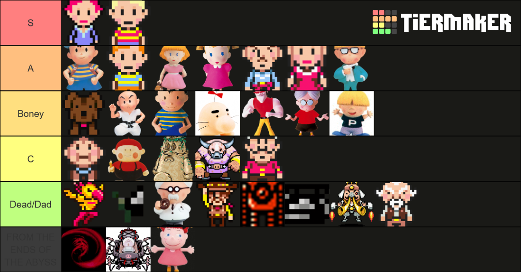MOTHER (EarthBound) Main Characters Tier List (Community Rankings ...
