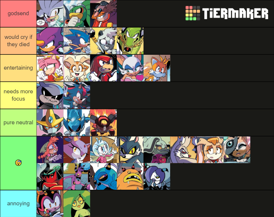 IDW Sonic Comics Characters Tier List (Community Rankings) - TierMaker
