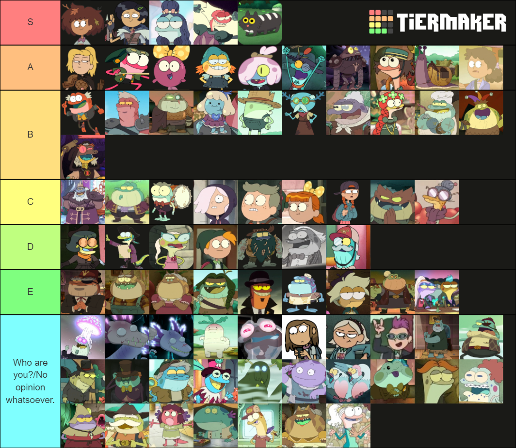 Amphibia Character Master Tier List (Community Rankings) - TierMaker
