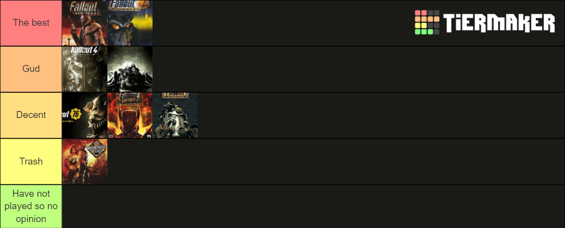 Fallout games Tier List (Community Rankings) - TierMaker