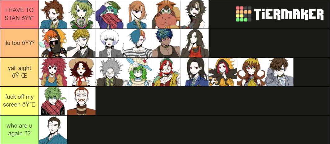 yttd Tier List (Community Rankings) - TierMaker