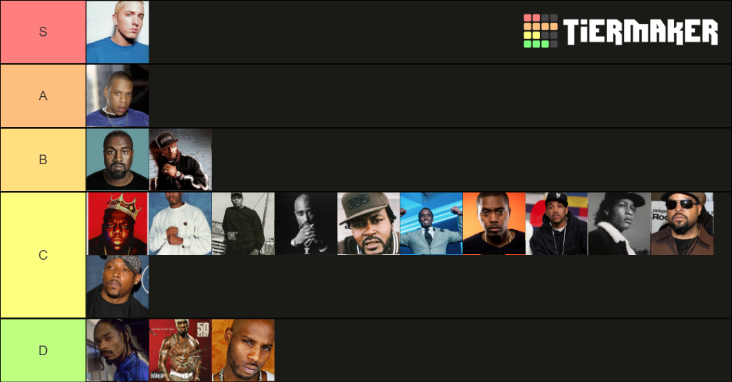 90's/00's Hip Hop/Rap Artists Tier List (Community Rankings) - TierMaker