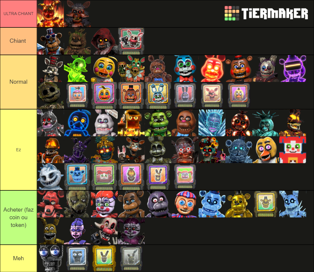 Fnaf ar skin character and cpu Tier List (Community Rankings) - TierMaker