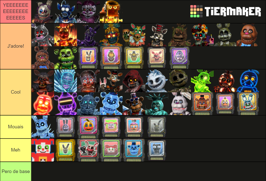 Fnaf ar skin character and cpu Tier List (Community Rankings) - TierMaker