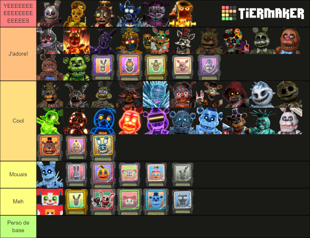 Fnaf ar skin character and cpu Tier List (Community Rankings) - TierMaker