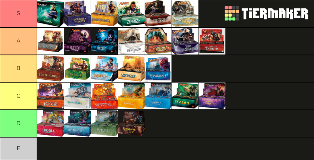 Ranking Every MTG Trailer Tier List (Community Rankings) - TierMaker