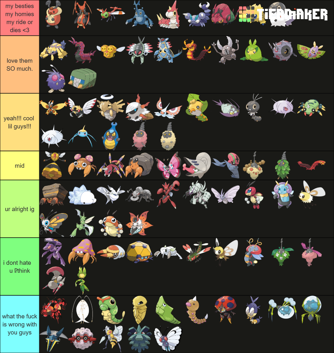 Best Bug Type Pokemon Tier List (Community Rankings) - TierMaker