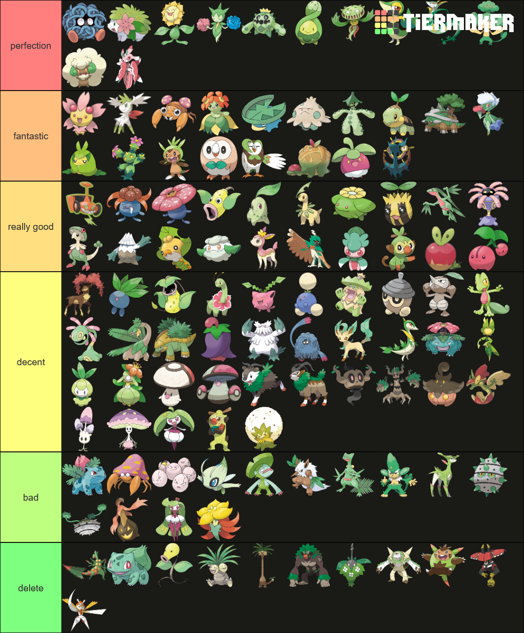Grass Type Pokemon Gen 1-8 Pokemon Tier List (Community Rankings ...