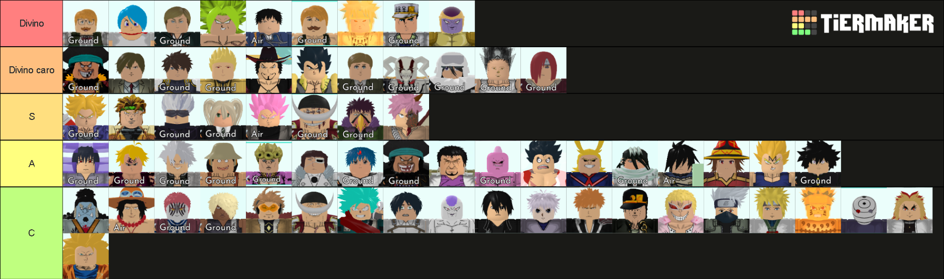ASTD 04/26/2021 Tier List (Community Rankings) - TierMaker