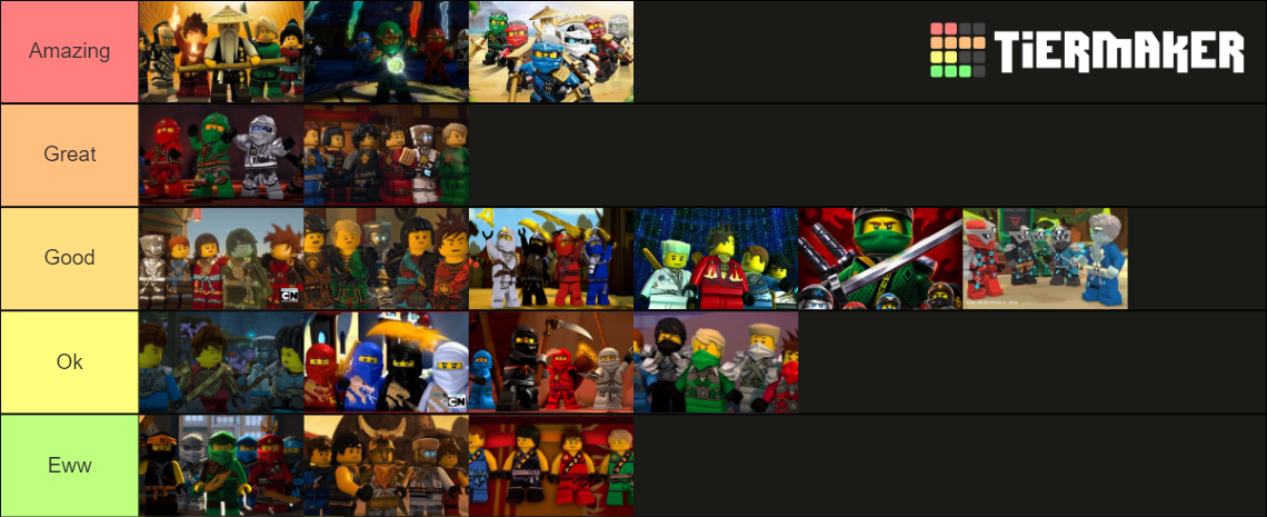 Ninjago Ninja Suits Tier List (Community Rankings) - TierMaker