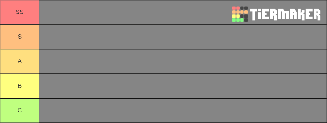 Genshin Impact Swords Tier List (Community Rankings) - TierMaker