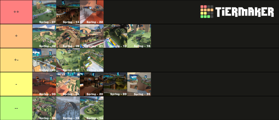 Trackmania Spring 2021 Tier List (Community Rankings) - TierMaker
