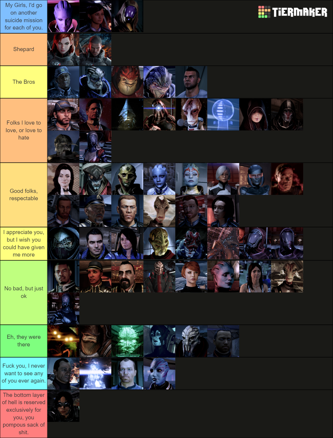 Mass Effect Trilogy Characters Tier List (Community Rankings) - TierMaker