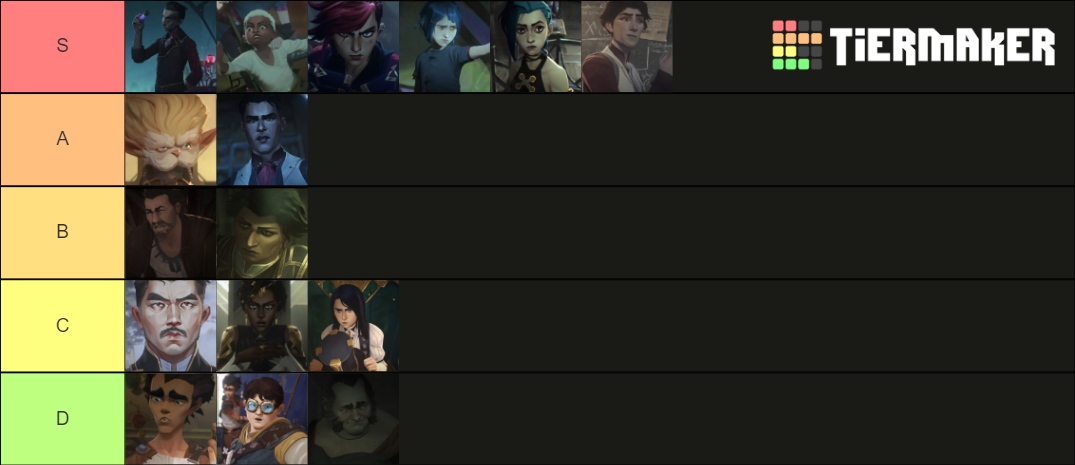 Arcane Characters Tier List (Community Rankings) - TierMaker