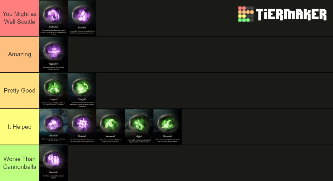 Sea of Thieves Cursed Cannonballs Tier List (Community Rankings ...