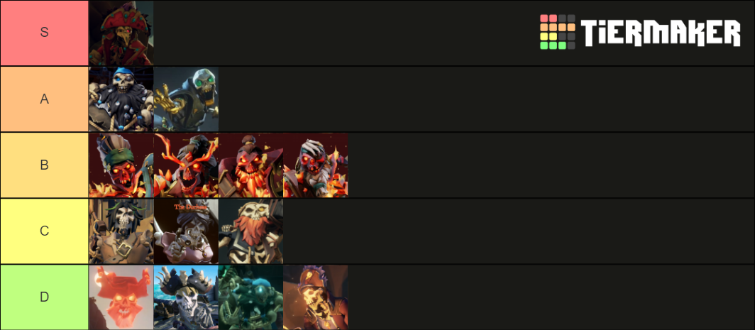 Sea of Thieves Skeletons Tier List (Community Rankings) - TierMaker