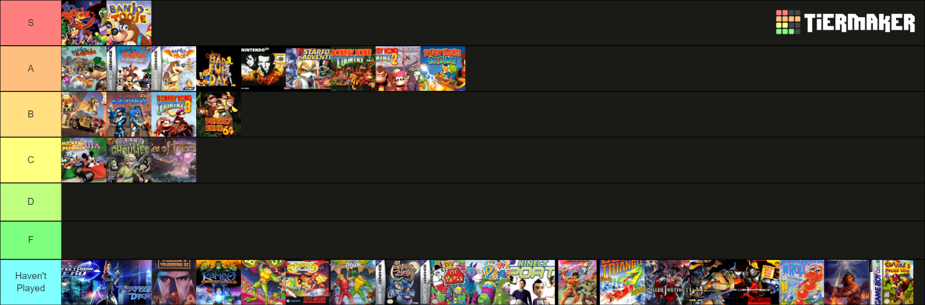 RareWare Games Tier List (Community Rankings) - TierMaker