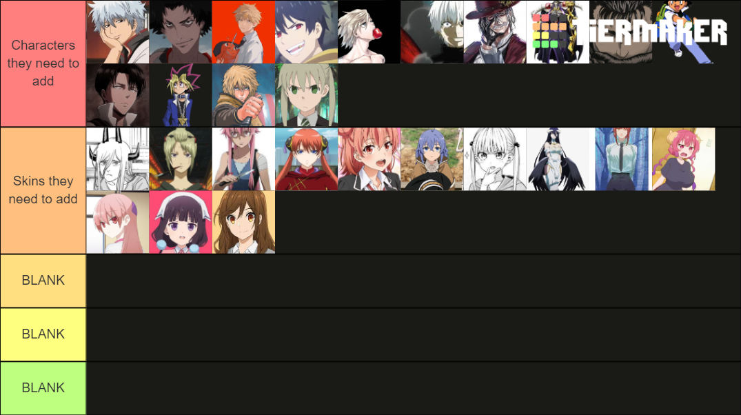 Characters and skins they should add in ABA part 2 Tier List (Community ...