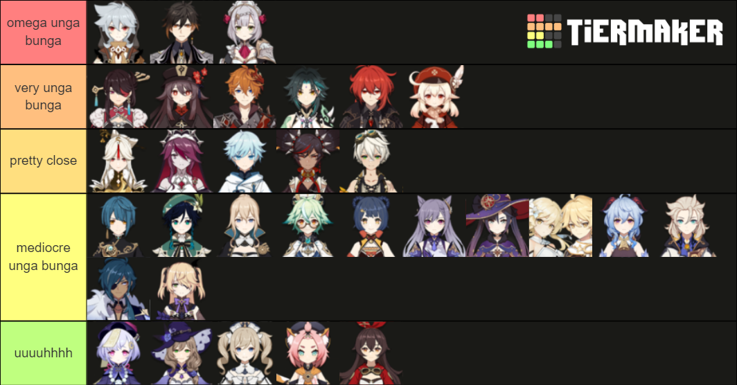 Unga Bunga genshin Tier List (Community Rankings) - TierMaker