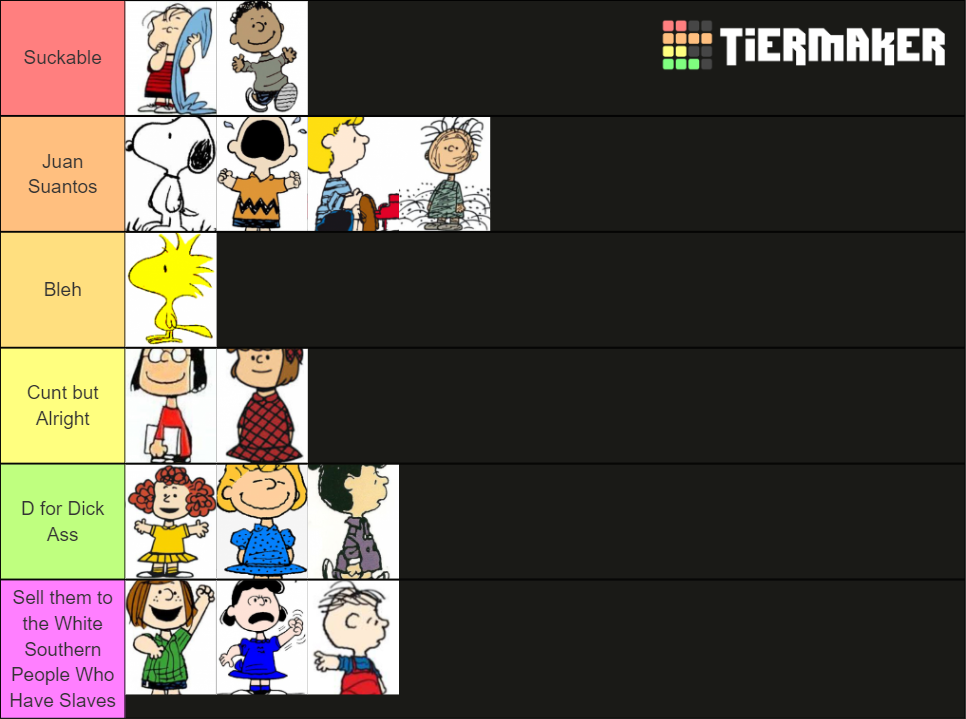 Charlie Brown characters Tier List (Community Rankings) - TierMaker