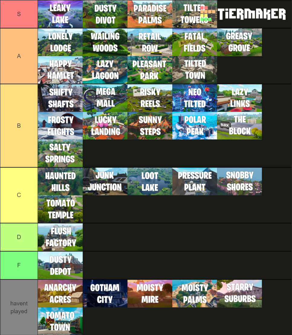 Every Fortnite Chapter 1 Location Tier List (Community Rankings ...