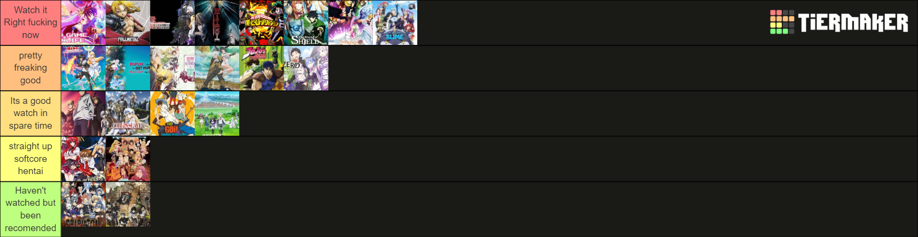Anime u must watch Tier List (Community Rankings) - TierMaker