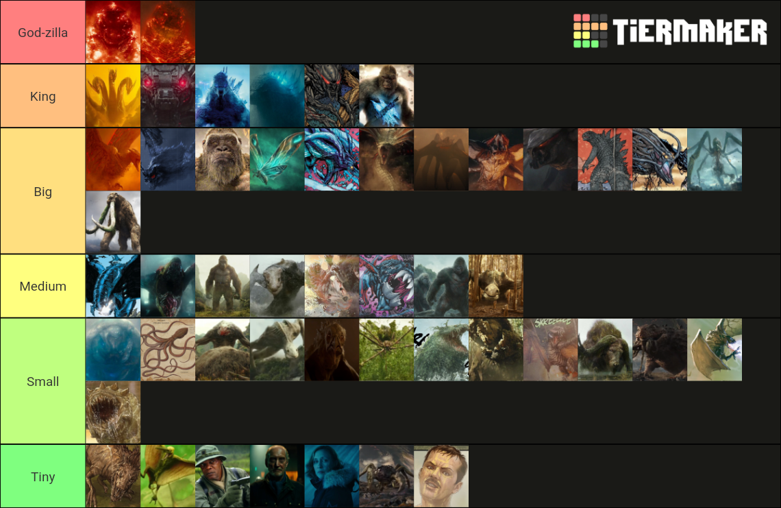 Godzilla and Kong Strength and Power Tier List (Community Rankings ...