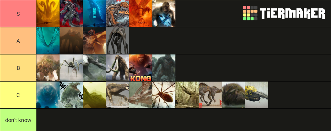Monsterverse Titan powerscaling list Tier List (Community Rankings ...