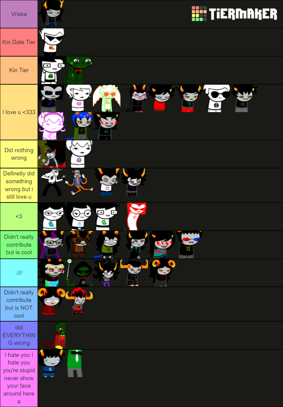 Homestuck but Good Tier List (Community Rankings) - TierMaker
