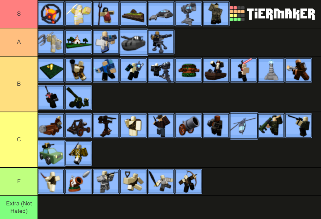 Evolution Evade Tower Ratings Tier List (Community Rankings) - TierMaker