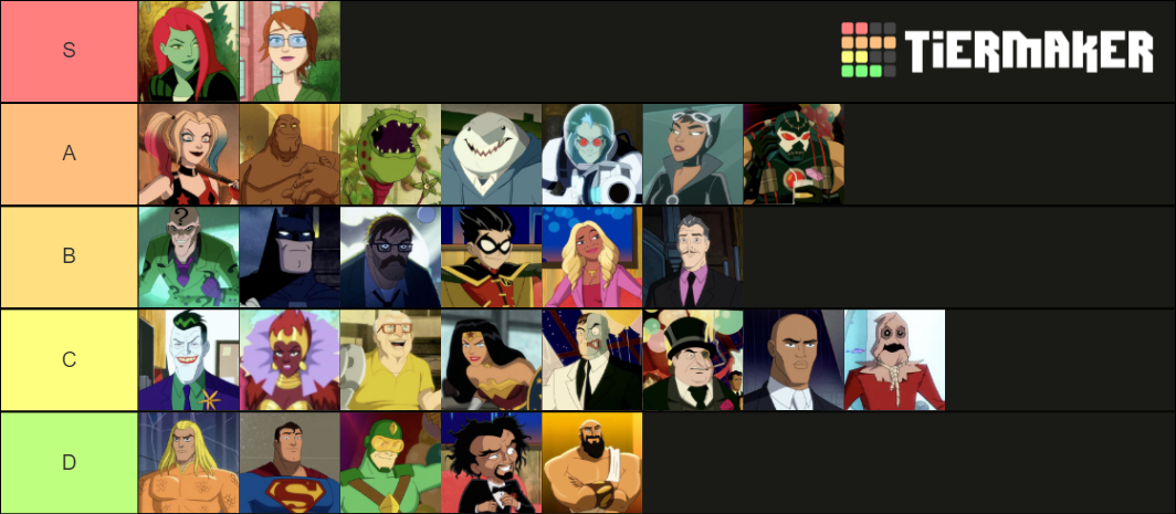 Harley Quinn the Animated Series Characters Tier List (Community ...