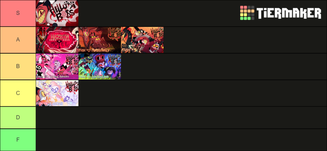 helluva boss episode Tier List (Community Rankings) - TierMaker
